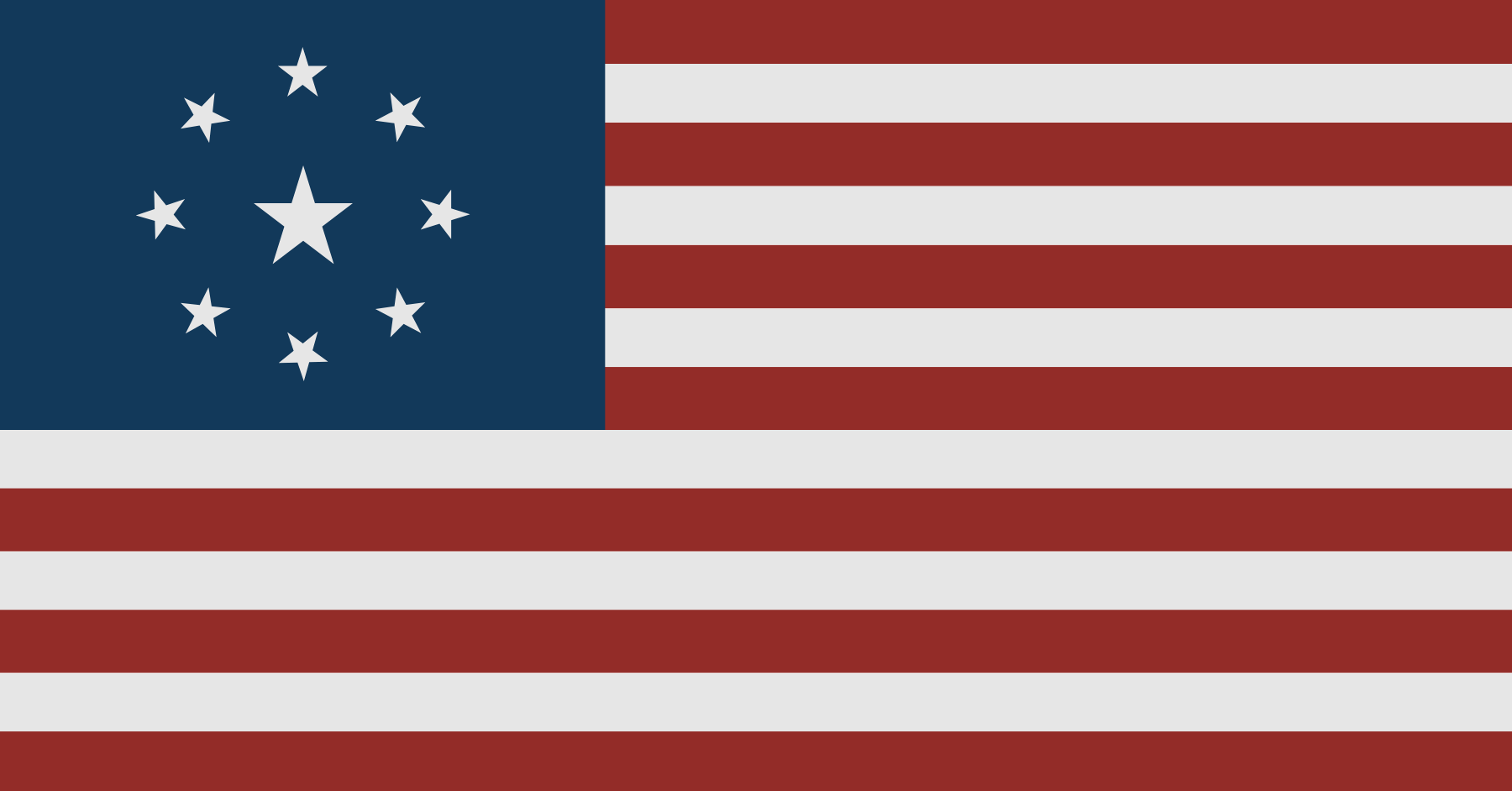 American Federal Republic - Pax Historia