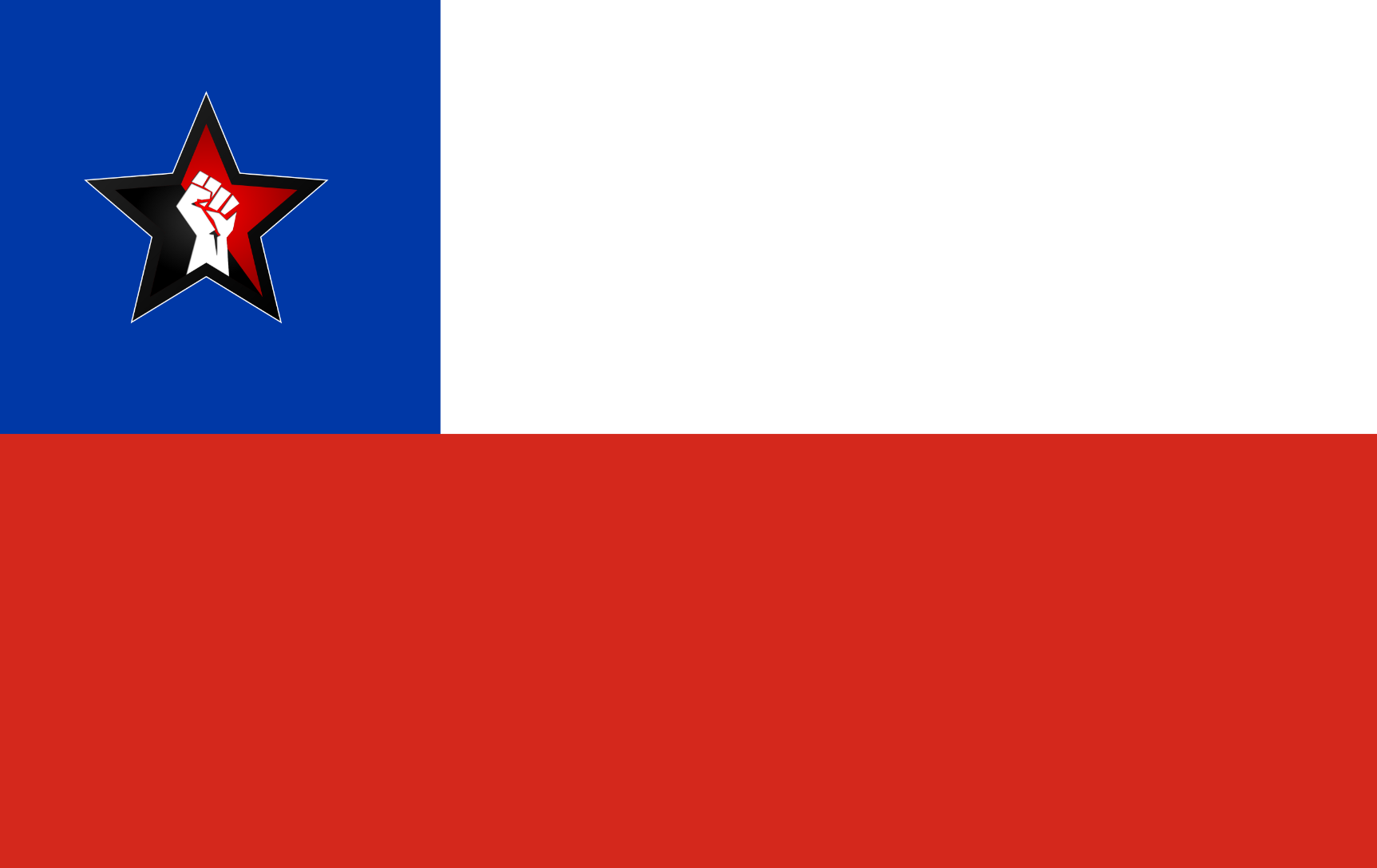 What Is Anarcho Communist