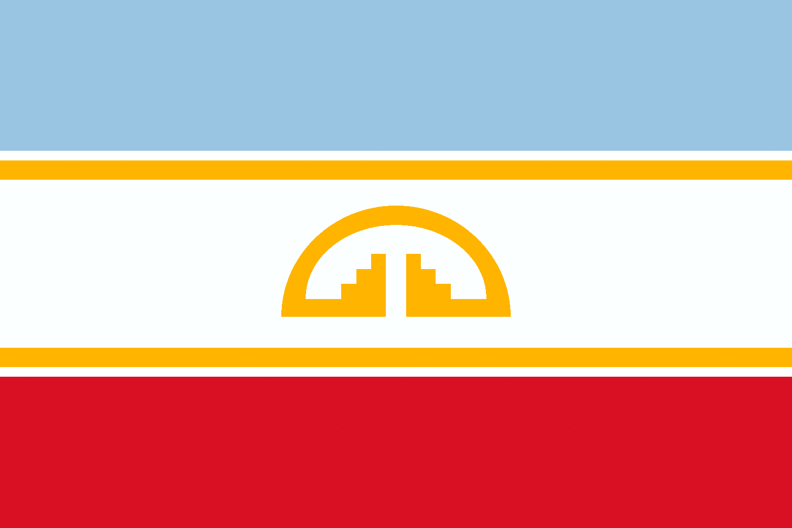 Andean Compact - Pax Historia