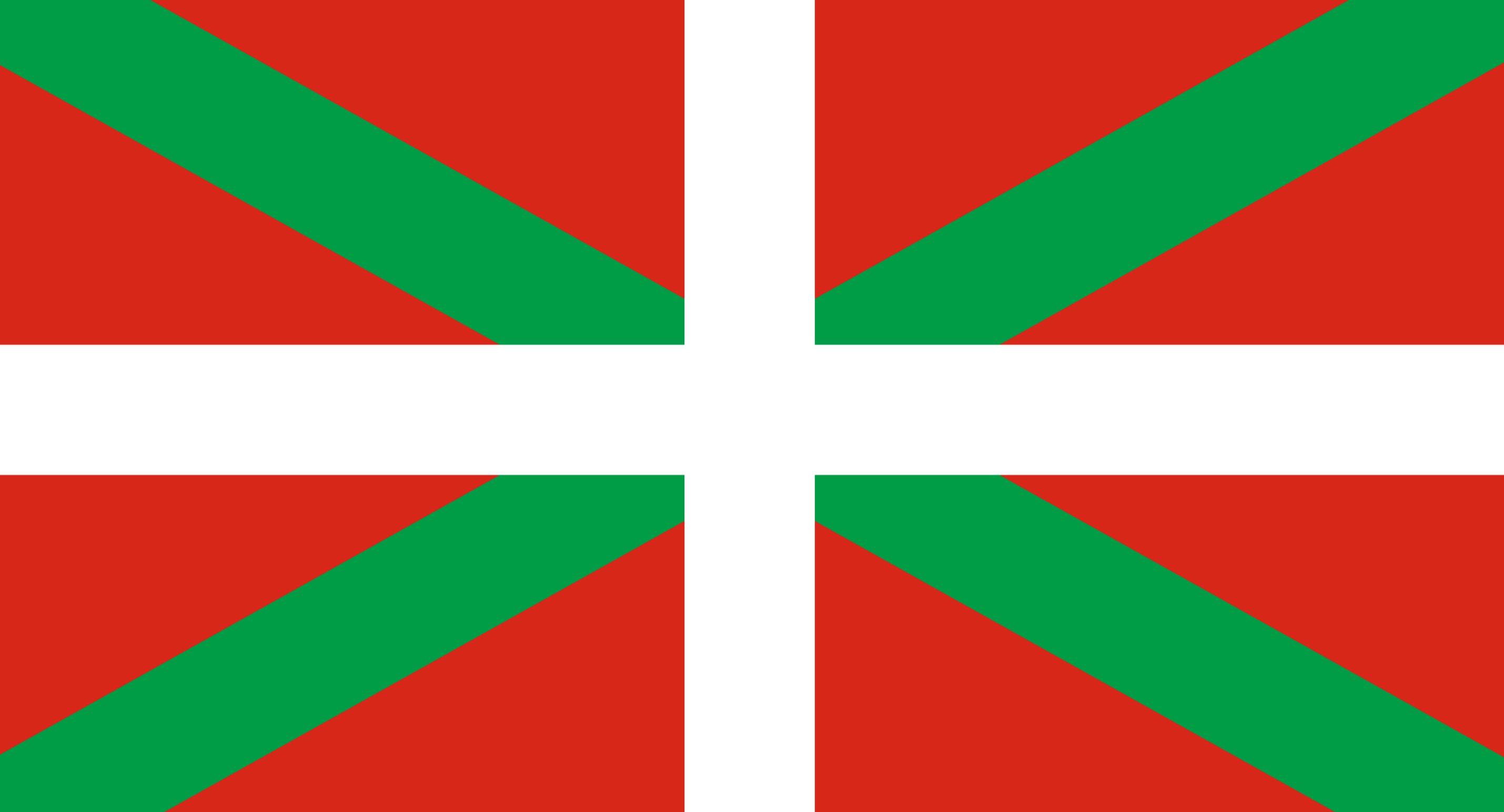 Basque Republic - Pax Historia