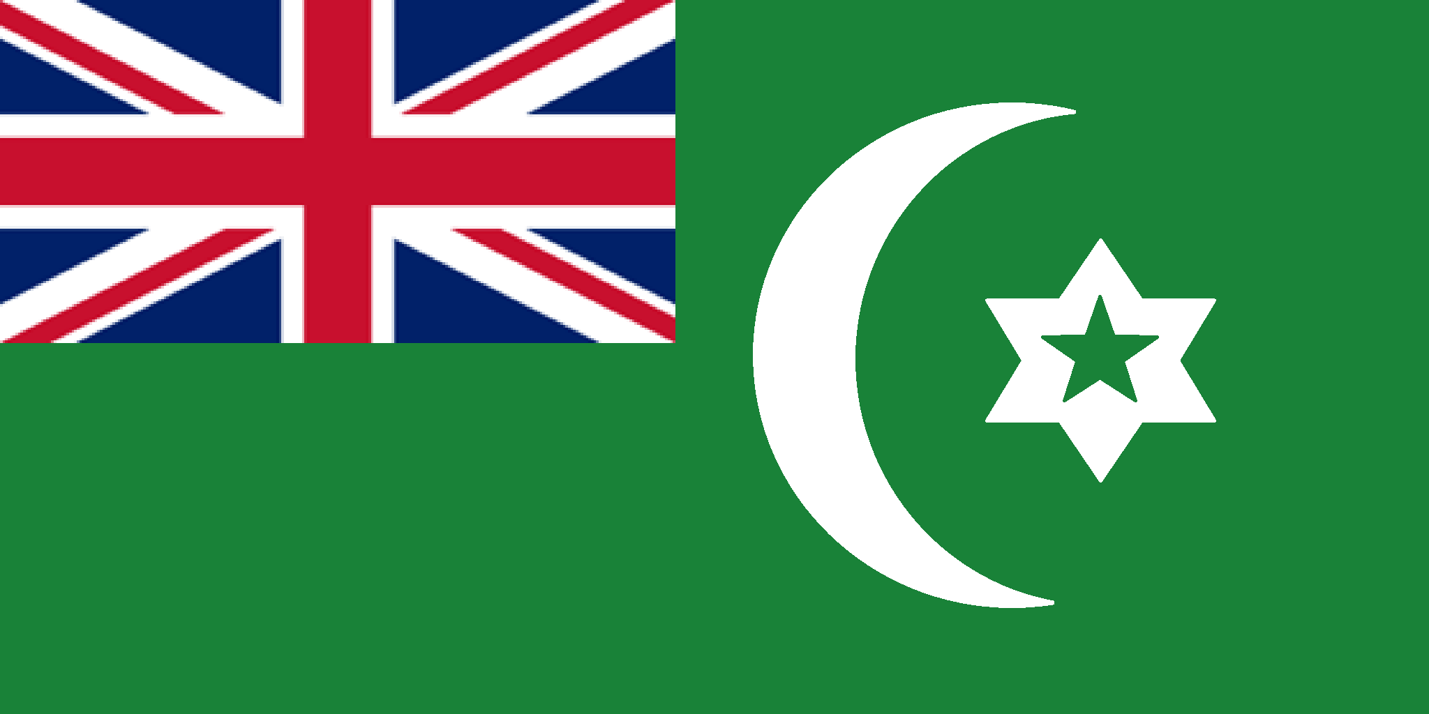 British Colony of Mecca (Saudi Arabia) - Pax Historia