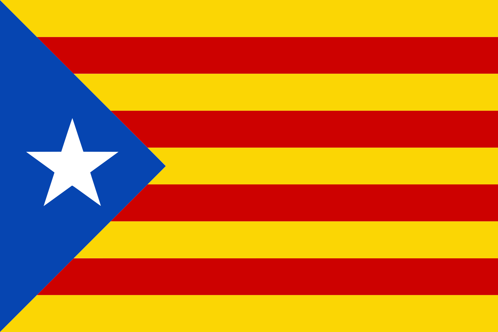 Flag of Catalonia (Estelada) - Pax Historia
