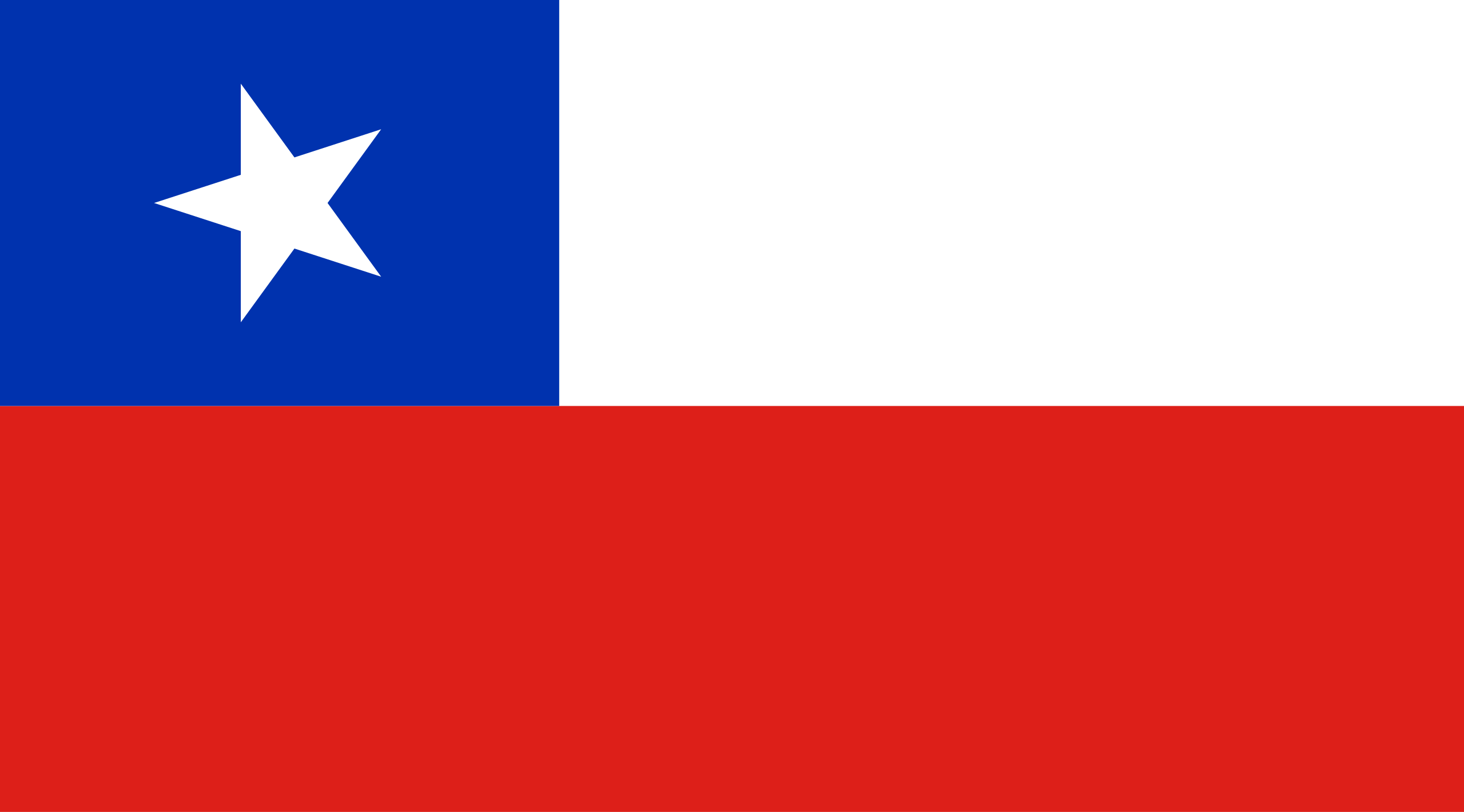 Flag of Chile (1817-1912) - Pax Historia