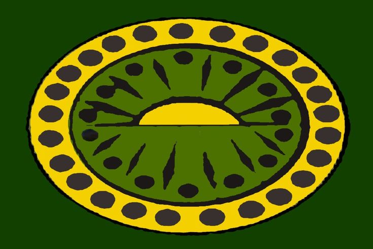 Indochinan Kingdoms (Funan, Chenla and Khmer/Kambuja) - Pax Historia