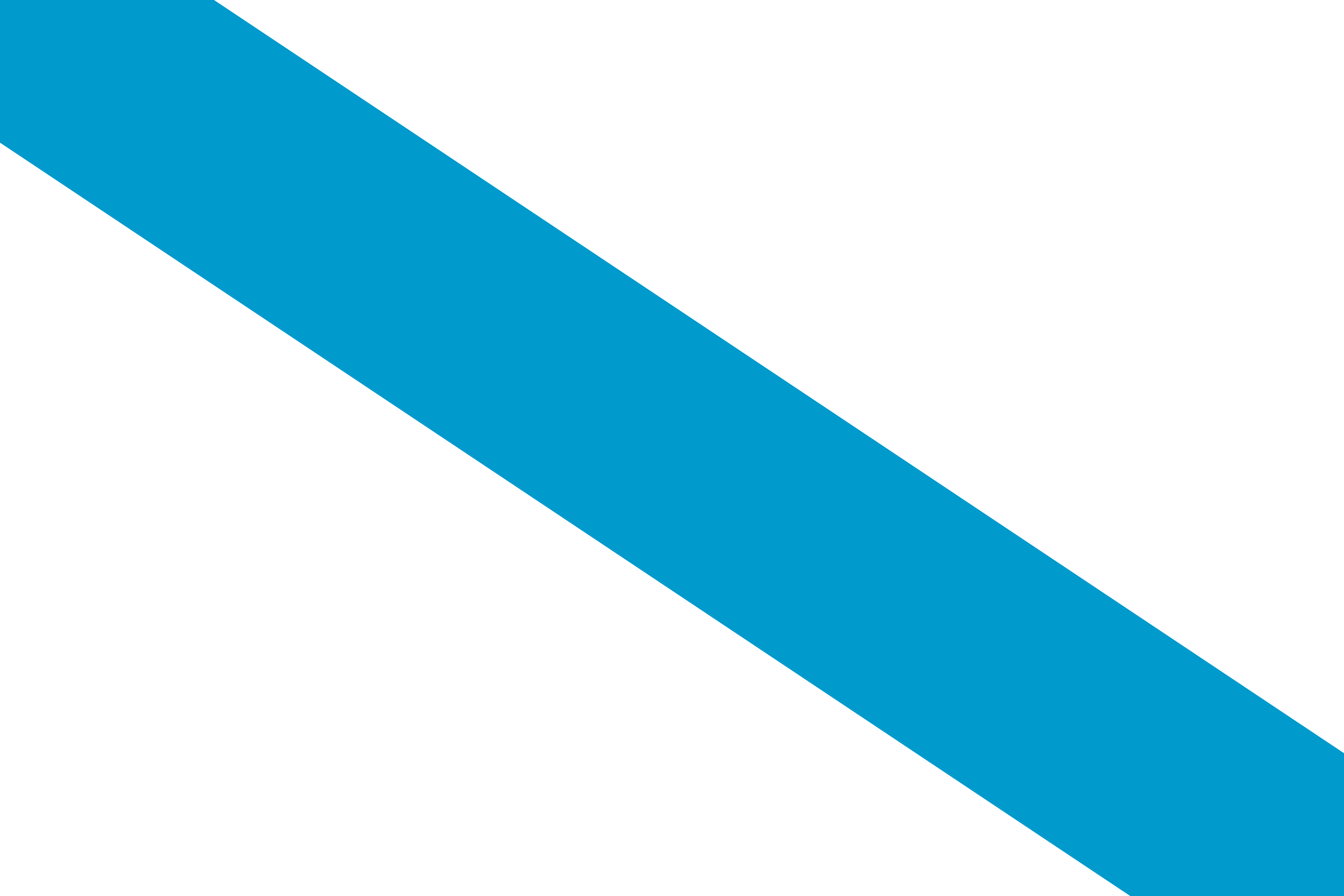 Galicia - Pax Historia