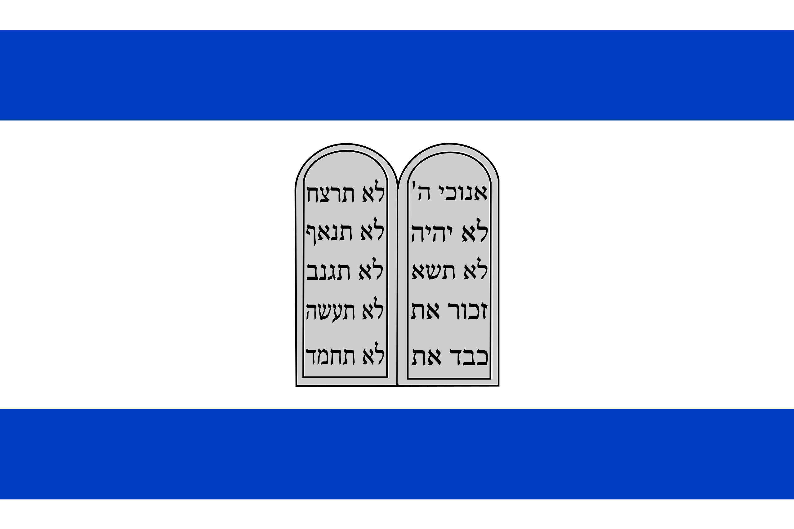 Israeli Theocracy Flag - Pax Historia