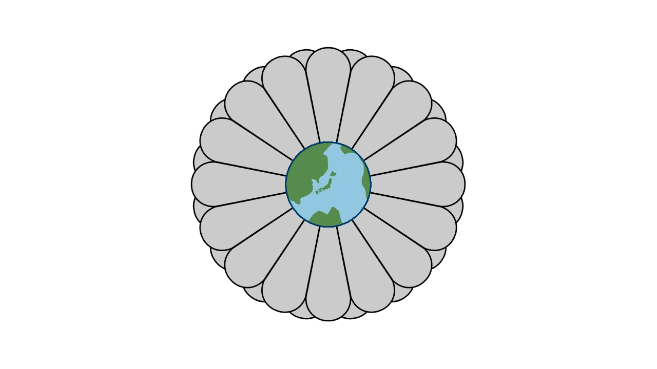 Japanese Aerospace Board - Pax Historia