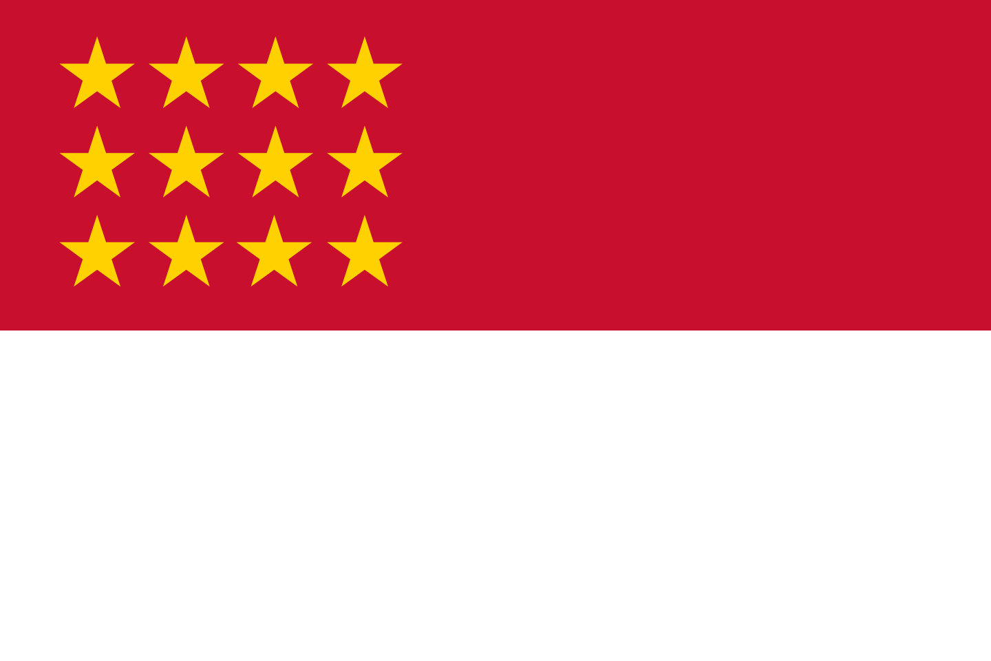 Sang Saka Malaya (PUTERA-AMCJA) - Pax Historia