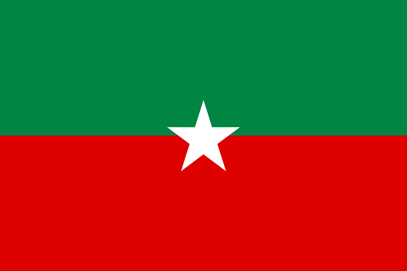 Shan State Army - North (1971-present) - Pax Historia