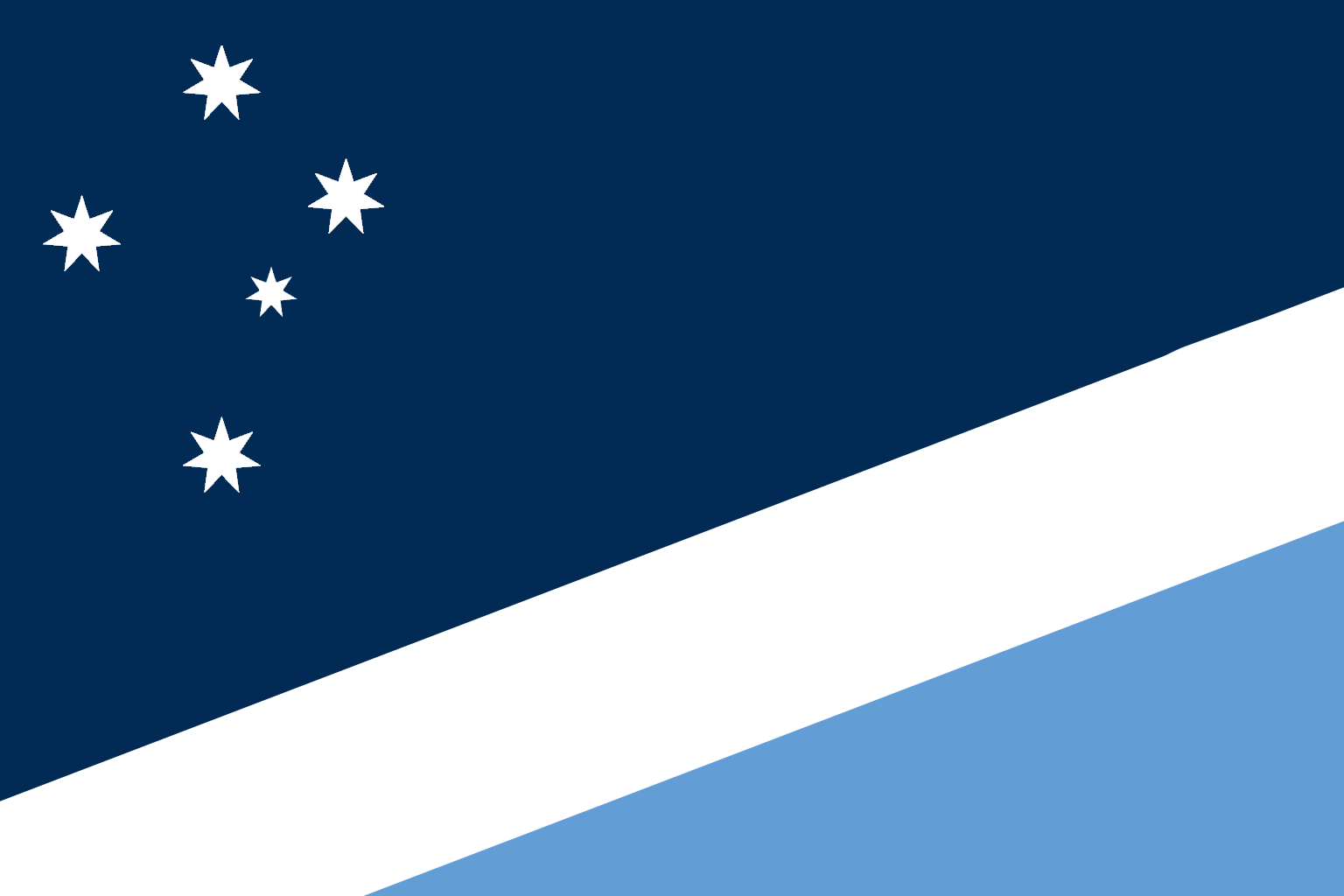 Southern Cone - Pax Historia