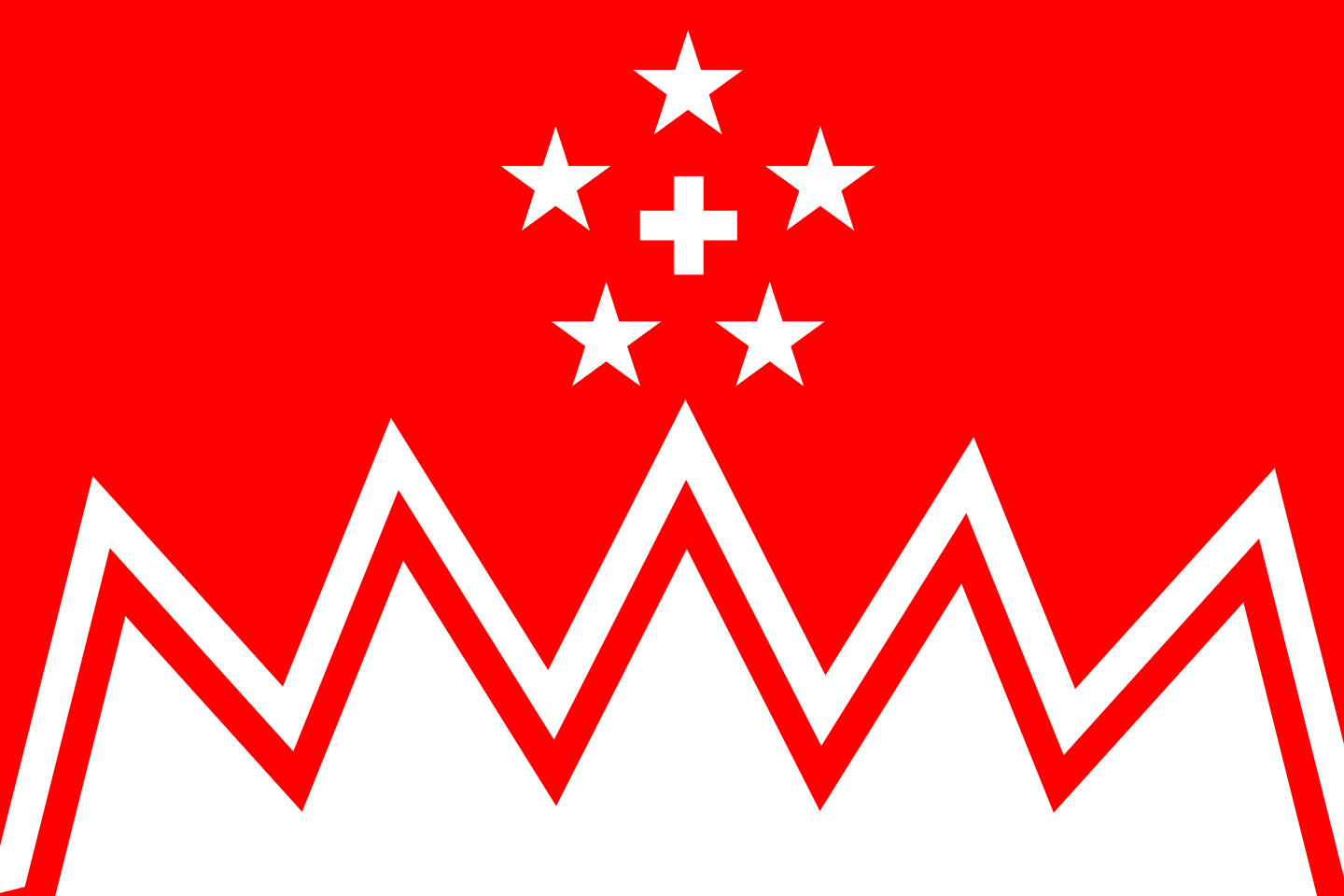 The Alpine Federation of Switzerland - Pax Historia